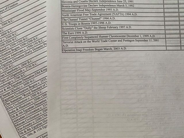 History Timeline - For Him and My Family